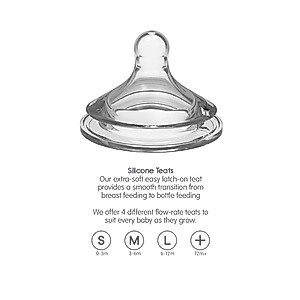 MUM TO MUM “+” Flow Rate Nipples for 12+ Months, 3 Pack