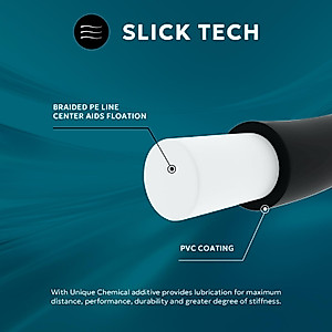 SF Full Sinking Fly Fishing Line Weight Forward Taper Fly Line for Freshwater WF5S 90FT IPS3