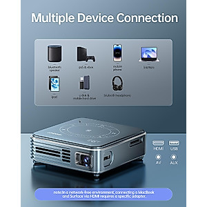 QIAOLET Mini Projector,DLP Portable Projector,HD 150 ANSI Lumens Projector with Wifi and Bluetooth,Movie Projector & Home Theater for Iphone,Android,TV Stick/Laptop/PS5