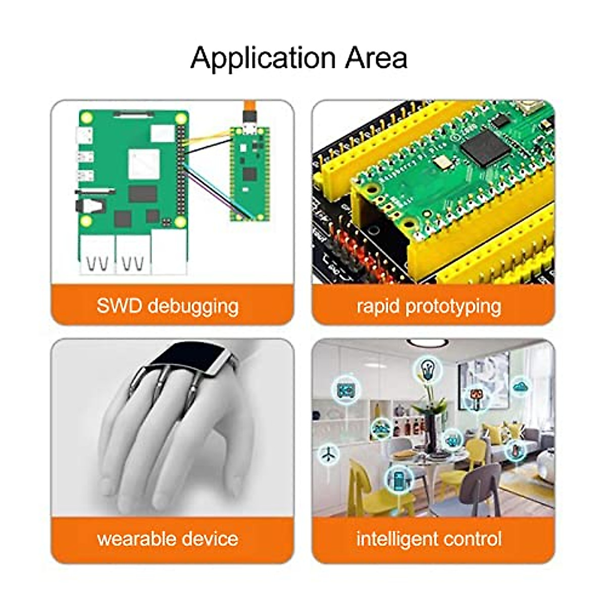 Sanpyl Expansion Board for Pi SWD Debugging Smart Control, 40Pin Quick Connection No Welding Quick Connection Development Board with Reset Button