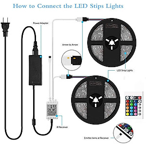 Gopretty 32.8ft Watetproof LED Strip Lights with App Control, Music Sync SMD 5050 300 LEDs Color Changing with Remote+ Alexa + Google Assistant + IFTTT