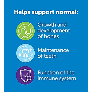 Ddrops Baby 400 IU Drops, Pack of 2