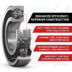 FastEddy Bearings Compatible with Tamiya TT-02 Type-SRX Chassis Kit Sealed Bearing Kit