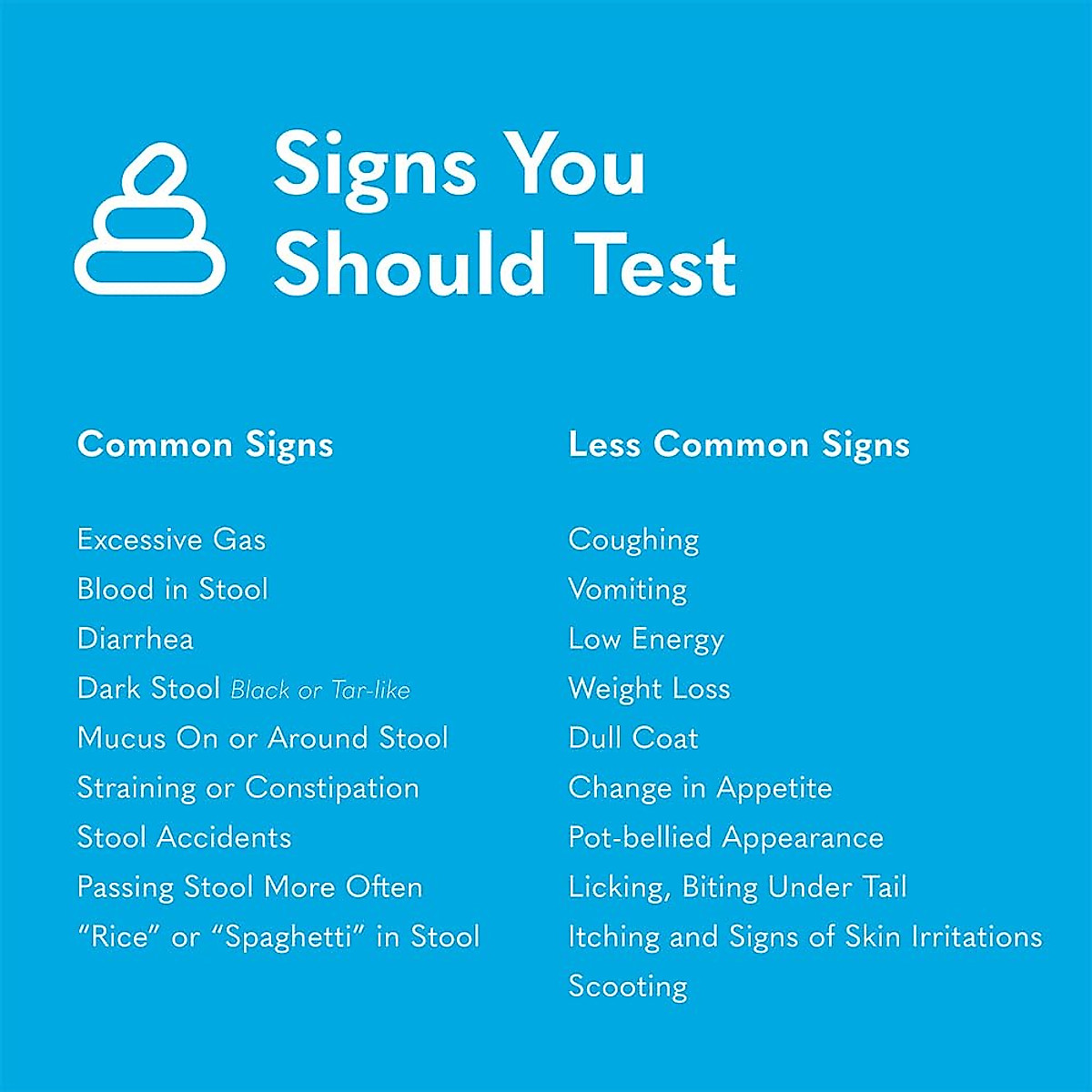 MySimplePetLab Dog Digestive Health Bundle I Mail-in Stool Test Kit for Worms/Giardia I Diarrhea Care Kit with Anti-Diarrheal Kaolin, Probiotics, & Fiber for Loose Stool & Upset Stomach