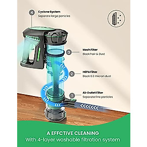 Vactidy Cordless Vacuum Cleaner, Lightweight Stick Vacuum with 20Kpa Suction, Detachable Battery, Max 35mins Runtime, 6 in 1 Handheld Vacuum Cordless for Hard Floor Carpet Pet Hair