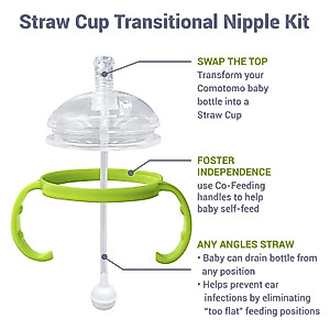 Straw Sippy Cup Transitional Nipple Kit for Comotomo Baby Bottles, 5 oz and 8 oz