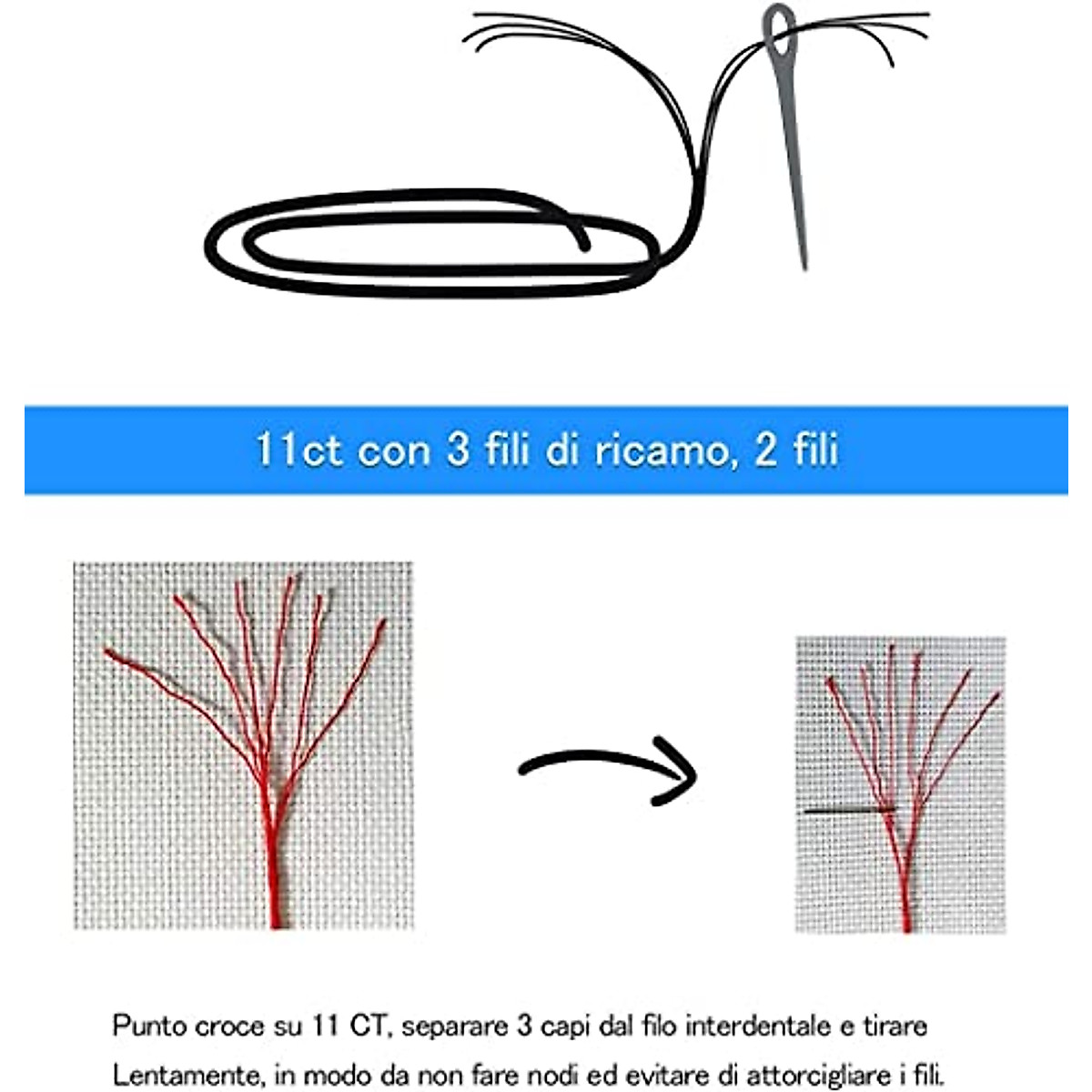 Wingkin Cross Stitch Kits for Adults Peacock 11CT Printed Cross-Stitch Kit,DIY Beginner Stamped Embroidery Kits Wall Art Home Decoration （16 ×20 Inch）