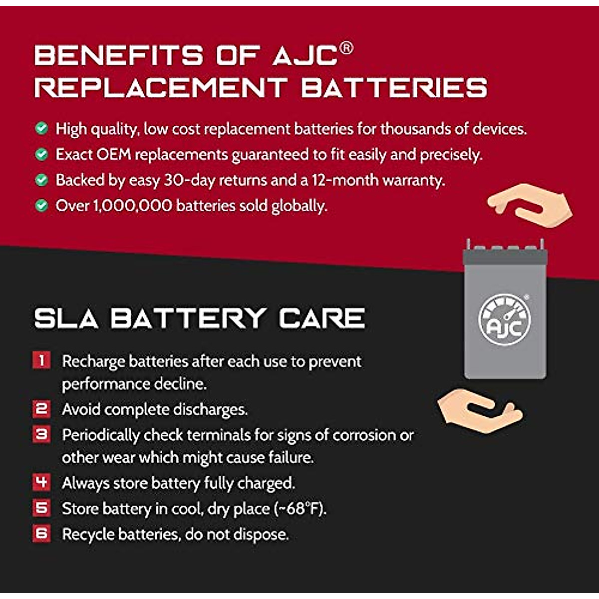 AJC Battery Compatible with Duralast CTX20L-BS FP Powersports Battery