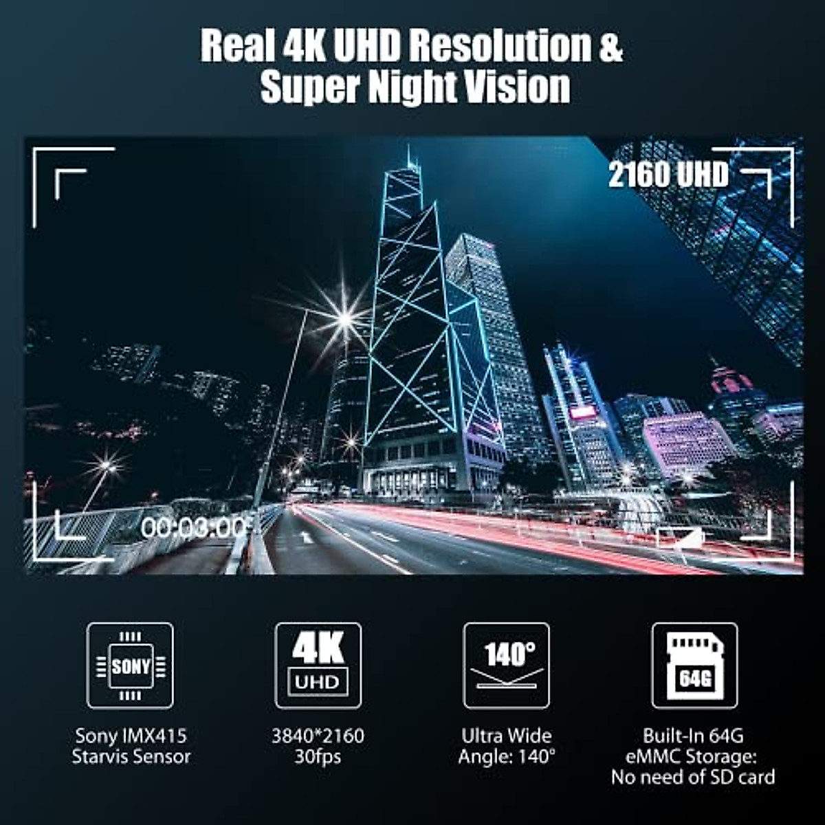 Miofive Car Dash Cam with GPS and Speed – 4K Front Dash Camera with 5G WiFi, 2160P UHD Recorder, Built-in 64G eMMC Storage, Night Vision, G-Sensor, Motion Detection and Parking Mode with Time Lapse