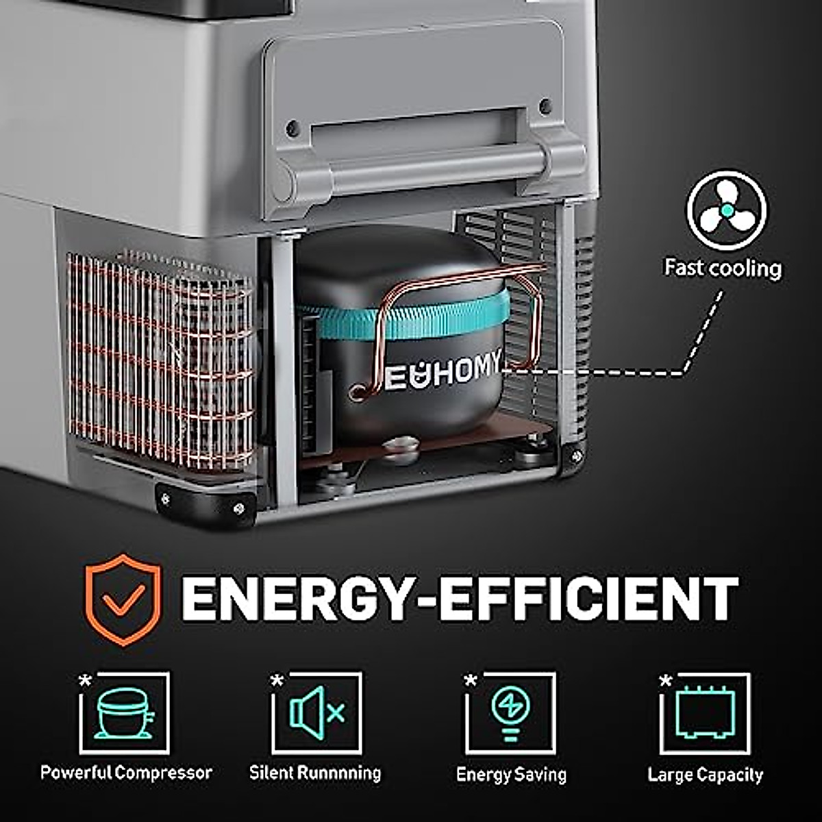 EUHOMY 12 Volt Car Refrigerator,38 Quart(35L) Car Fridge Electric Cooler APP Control,12V Refrigerator -4℉~68℉ with 12/24V DC & 110-240V AC, Portable Refrigerator for Camping, Travel, RV, Truck, Home