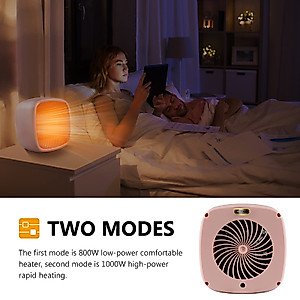 Portable Space Heater, YOUCIDI 1000W/800W Ceramic Electric Heater, Compact Small Warmer, Heat Up in 2 Seconds, Safe and Quiet for Office Room Desk Indoor Use (Pink)