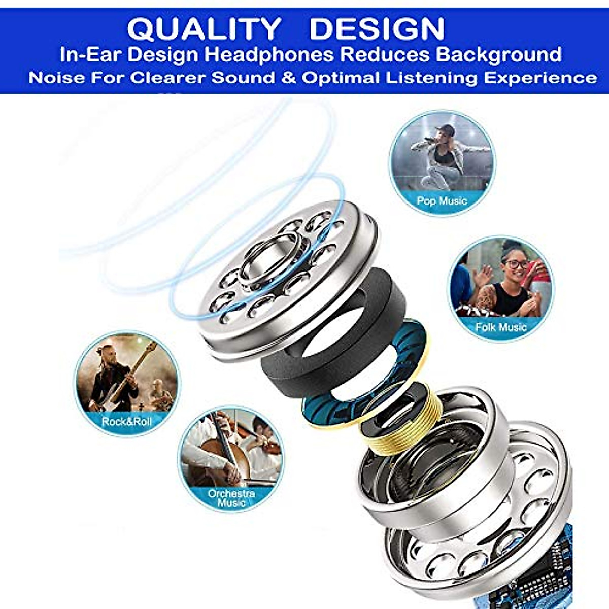 2 Pack Headphone Earphone Earbuds 3.5mm Wired Headphone Noise Isolating Earphones with Built-in Microphon Volume Control Compatible with iPhone 6 Plus SE 5S 4 Pod Pad Samsung Android MP3