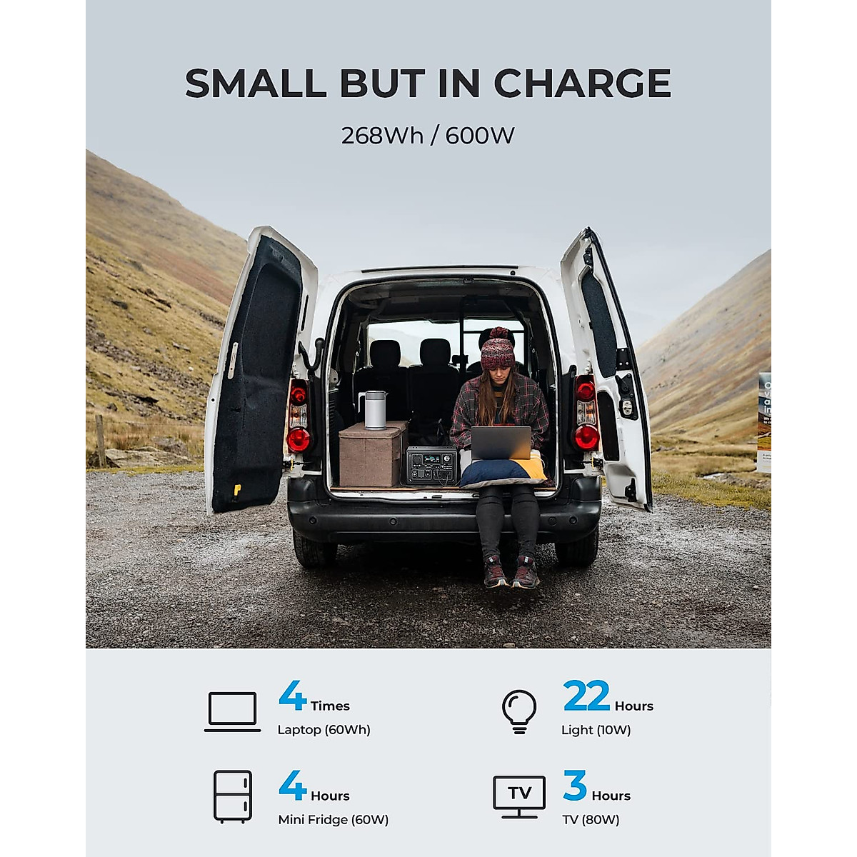 BLUETTI Portable Power Station EB3A, 268Wh LiFePO4 Battery Backup w/ 2 600W (1200W Surge) AC Outlets, Recharge from 0-80% in 30 Min., Solar Generator for Outdoor Camping (Solar Panel Optional)