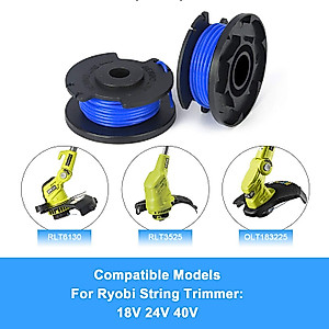 Eyoloty AC14RL3A String Trimmer Replacement Line for Ryobi One+18v, 24v, 40v Cordless Trimmers,11ft 0.065" Auto Feed Cordless Weed Eater Spools Line with AC14HCA Cap Covers Parts(6 Spools, 1 Cap)