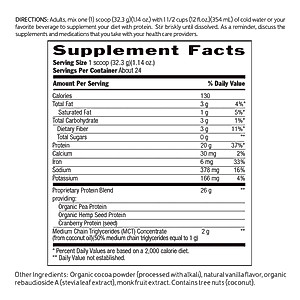 Biochem 100% Vegan Protein, Natural Amino Acids, Gluten Free, Keto, Non Whey, Pea & Hemp Protein Powder for Women and Men, 24 Servings 2 LB (Chocolate)