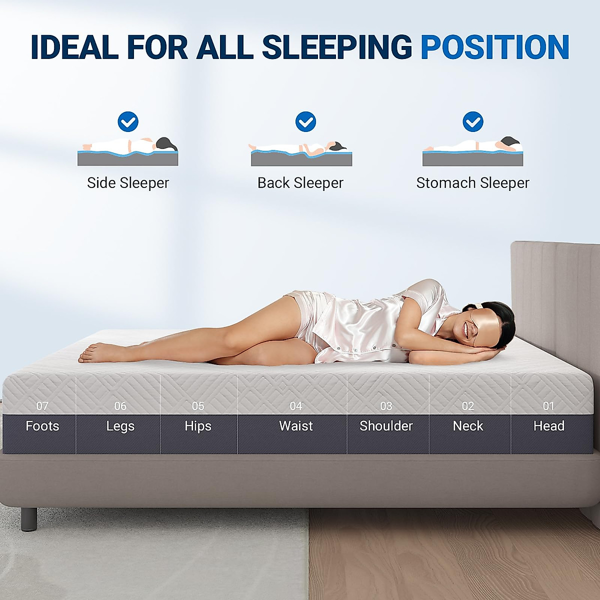 Avenco King Mattress, 12 Inch King Memory Foam Mattress for Pressure Relief & Cooling Sleep, Medium Firm Mattress in a Box with Motion Isolation, CertiPUR-US Certified King Size Mattresses