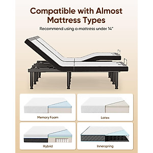 Furgle Adjustable Bed Frame, Adjustable Bed Base Split King for Stress Management, Zero Gravity Base, Head and Foot Incline with 3-Speed Massage, Anti-Snore, Memory Pre-Sets（2TXL）