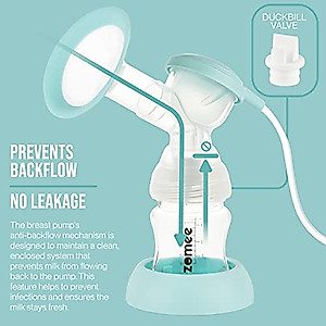 Zomee Z2 Double Electric Breast Pump – with Expression, Massage, and 2-Phase Modes - Rechargeable and Portable Wearable Breast Pump