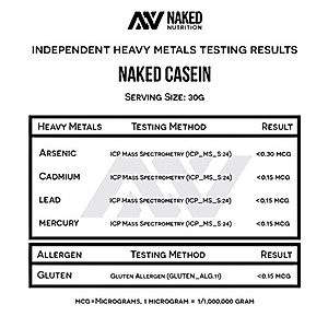 Naked Casein - 1LB 100% Micellar Casein Protein from US Farms - Bulk, GMO-Free, Gluten Free, Soy Free, Preservative Free - Stimulate Muscle Growth - Enhance Recovery - 15 Servings