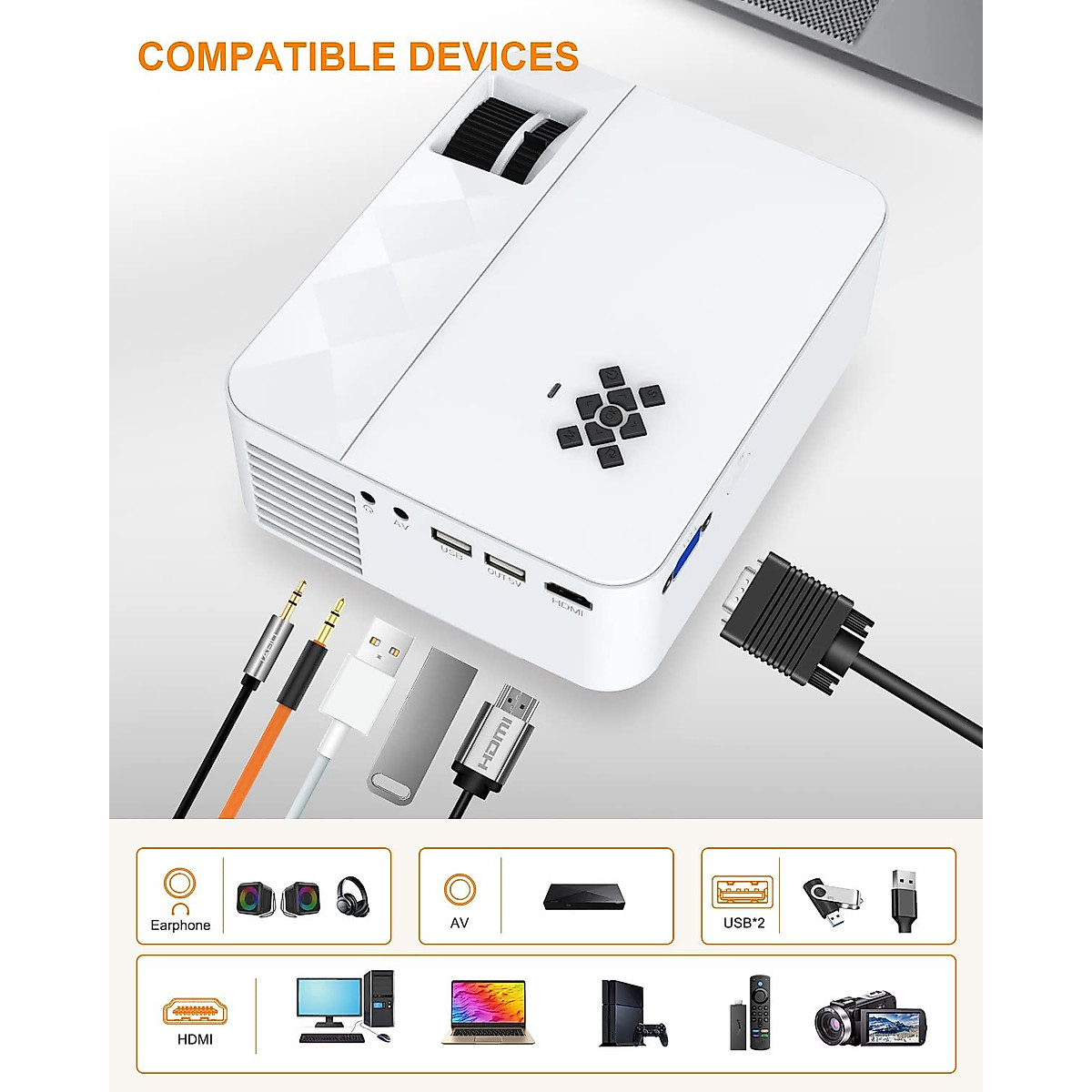 Mini Projector, TOPVISION 4000LUX Outdoor Movie Projector with Screen Mirroring,Full HD 1080P Supported LED Projector, Compatible with Fire Stick,HDMI,VGA,USB,TV,Box,Laptop,DVD