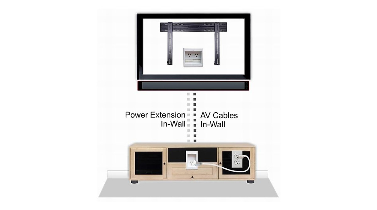 PowerBridge TWO-PRO-6: In-Wall Cable Management System
