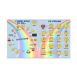 Thought-Spot I Know What to Do Feeling/Moods Products: Different Moods/Emotions; Autism; ADHD; Helps Kids Identify Feelings and Make Positive Choices (Moods/Feeling Poster)
