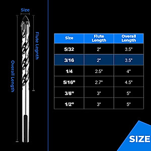 amoolo 3/16" Concrete Drill Bit & Masonry Drill Bit Set(5PCS), Carbide Tip Drill Bit Set for Tile, Brick, Cement, Concrete, Glass, Plastic, Cinder Block, Wood etc