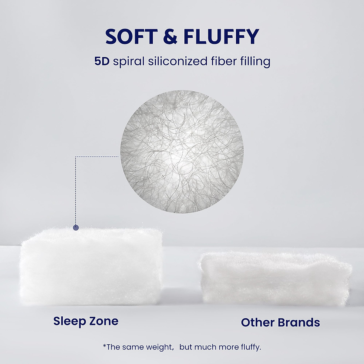 SLEEP ZONE Cooling Mattress Topper Twin Size Quilted Fitted Mattress Pad Cover, Soft Fluffy Down Alternative Pillow Top Bed Topper Deep Pocket 8-21 Inch (Grey, Twin)