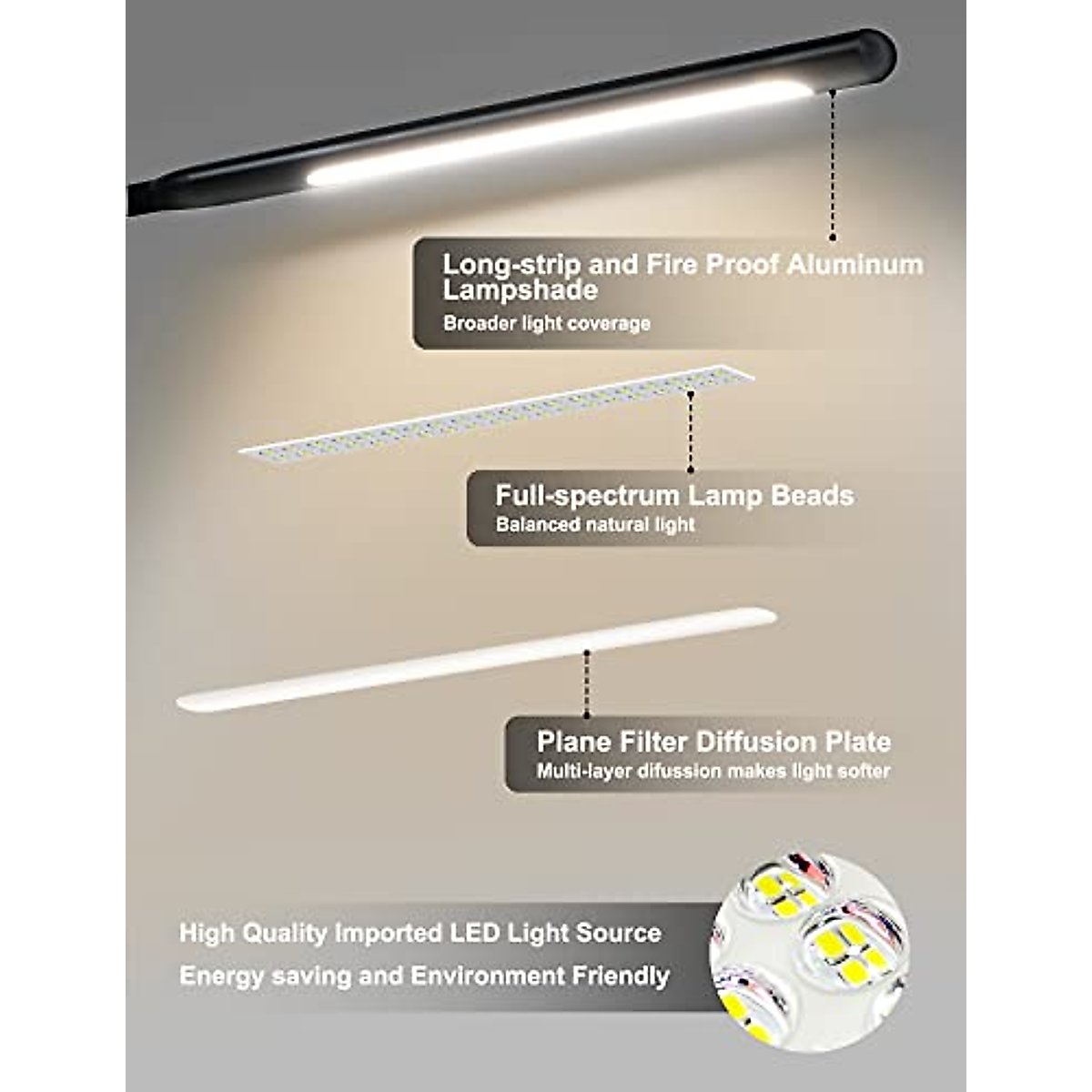 LiFMIRA LED Desk Lamp with Clamp 30min Timer 30 Lighting Modes Eye Caring 108 LEDs Architect Task Lamp Long Flexible Gooseneck Clamp Lamps for Home Office Dorm with 12W Adapter & 87.8in Cord