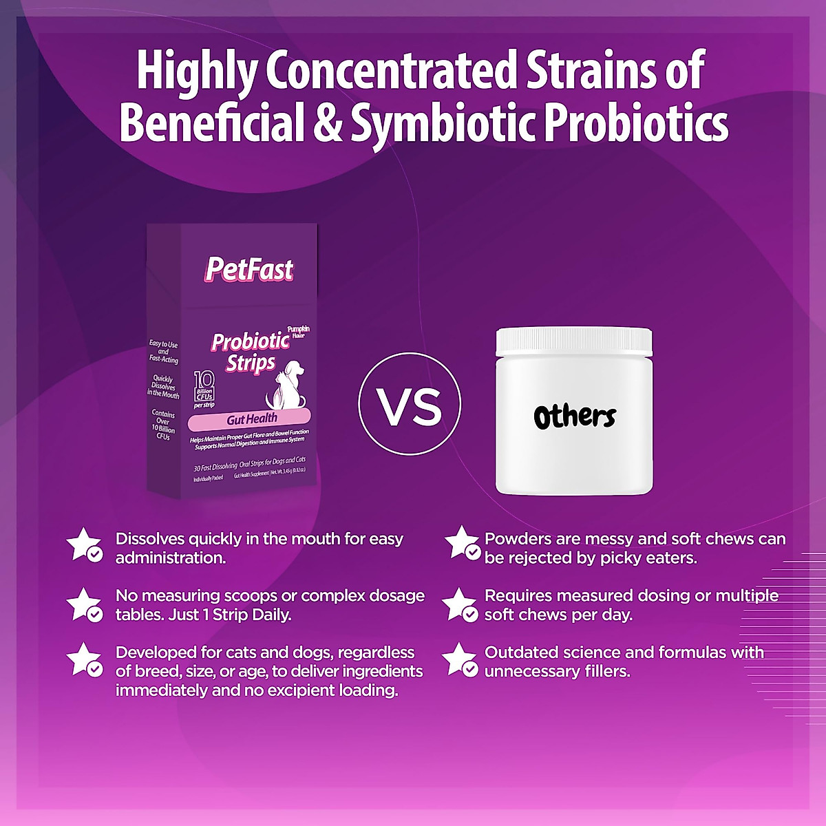 Petfast Probiotic Strips for Dogs and Cats, Pumpkin Flavor, 10 Billion CFUs, 30 Fast Dissolving Oral Strips, Improved Gut Health