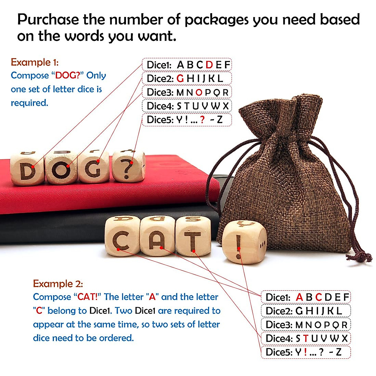 20MM Creative Wooden Letter Dice Set, 5 Pieces Laser Engraved A-Z Pattern Cube Rolling Dices for Party Game