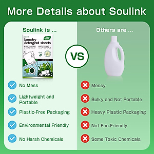 Soulink Laundry Detergent Sheets, 80 Count, Unscented, Plant-based, Eco-Friendly, No Plastic Jug, No Soap Strips, Hypoallergenic, Safe for Sensitive Skin