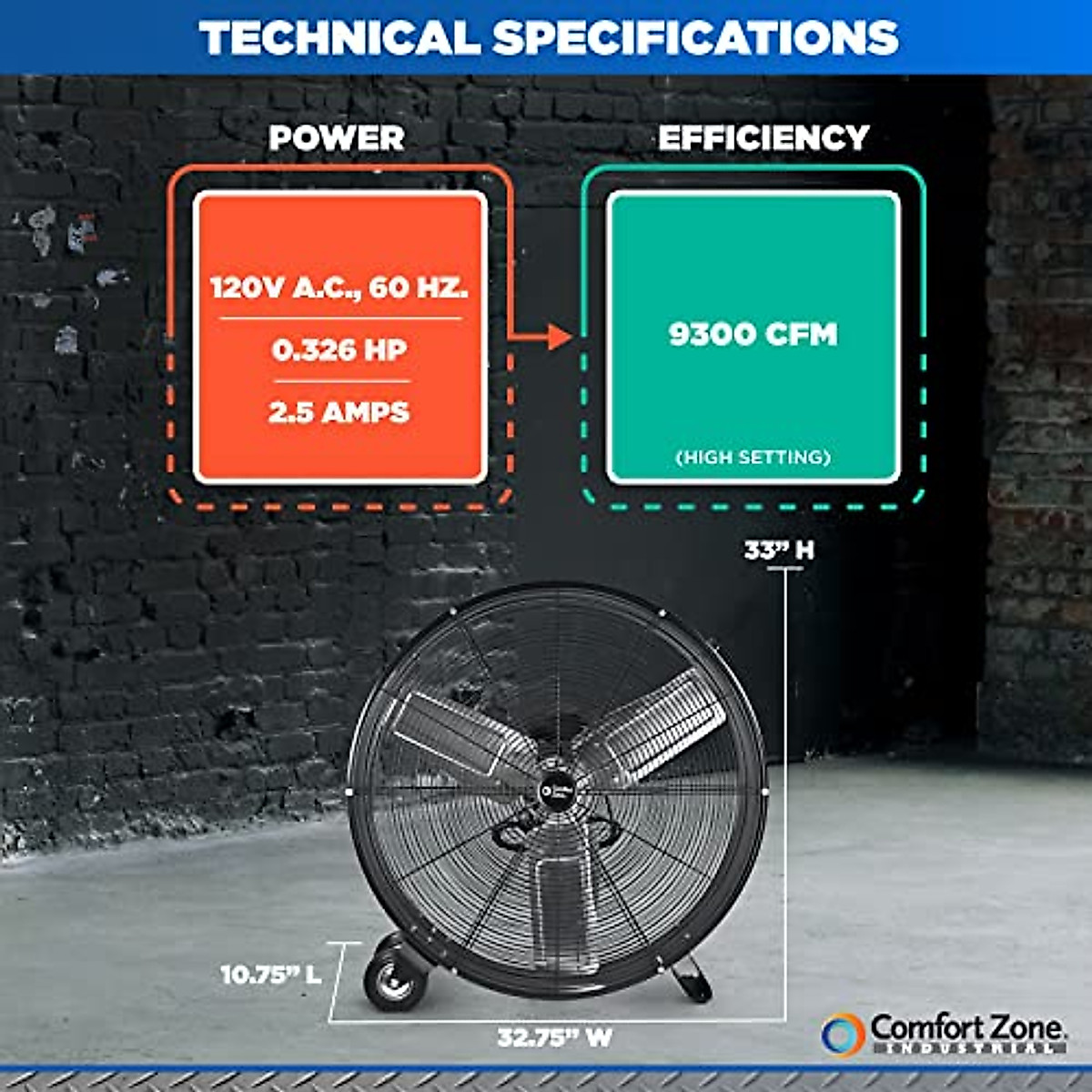 Comfort Zone CMC30 30” High-Velocity 2-Speed Direct-Drive Industrial Drum Fan, All-Metal Construction, Rubber Wheels, Easy to Grab Handle, & Balanced Aluminum Blades, Black