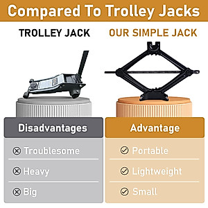 Scissor Jack, Car Jack Kit, Max 2 Ton (4,400 lbs) Jack, (Includes Labor Saving Wrench and Lifting Jack), Universal Car Emergency Kit for Cars, SUVs up to 2 Tons.