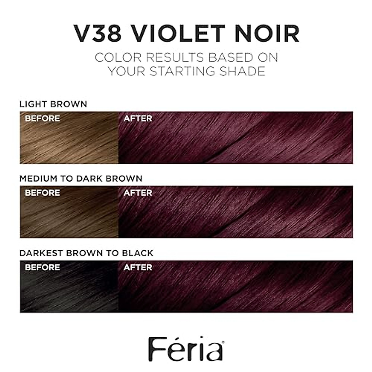 L'Oreal Paris Feria Multi-Faceted Shimmering Permanent Hair Color Hair Dye, V38 Violet Noir (Intense Deep Violet)