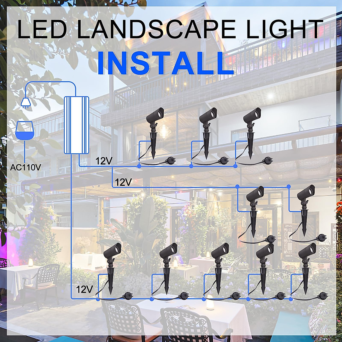 E ENERGETIC LIGHTING LED Landscape Lights with Connectors, 12V Low Voltage, Warm White 3000k, 4W, 175LM, Outdoor Waterproof Garden Pathway Lights Wall Tree Flag Spotlights with Spike Stand, 2 Pack