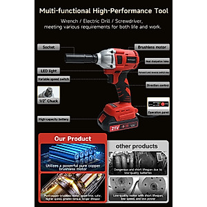 SKOVENSY Cordless Impact Wrench 258Ft-lb（350N.m）, 1/2 Impact Gun, 2 Batteries, Pistola de Impacto, with 5 Sockets, Electric Impact Driver for Car Tires and Home RED