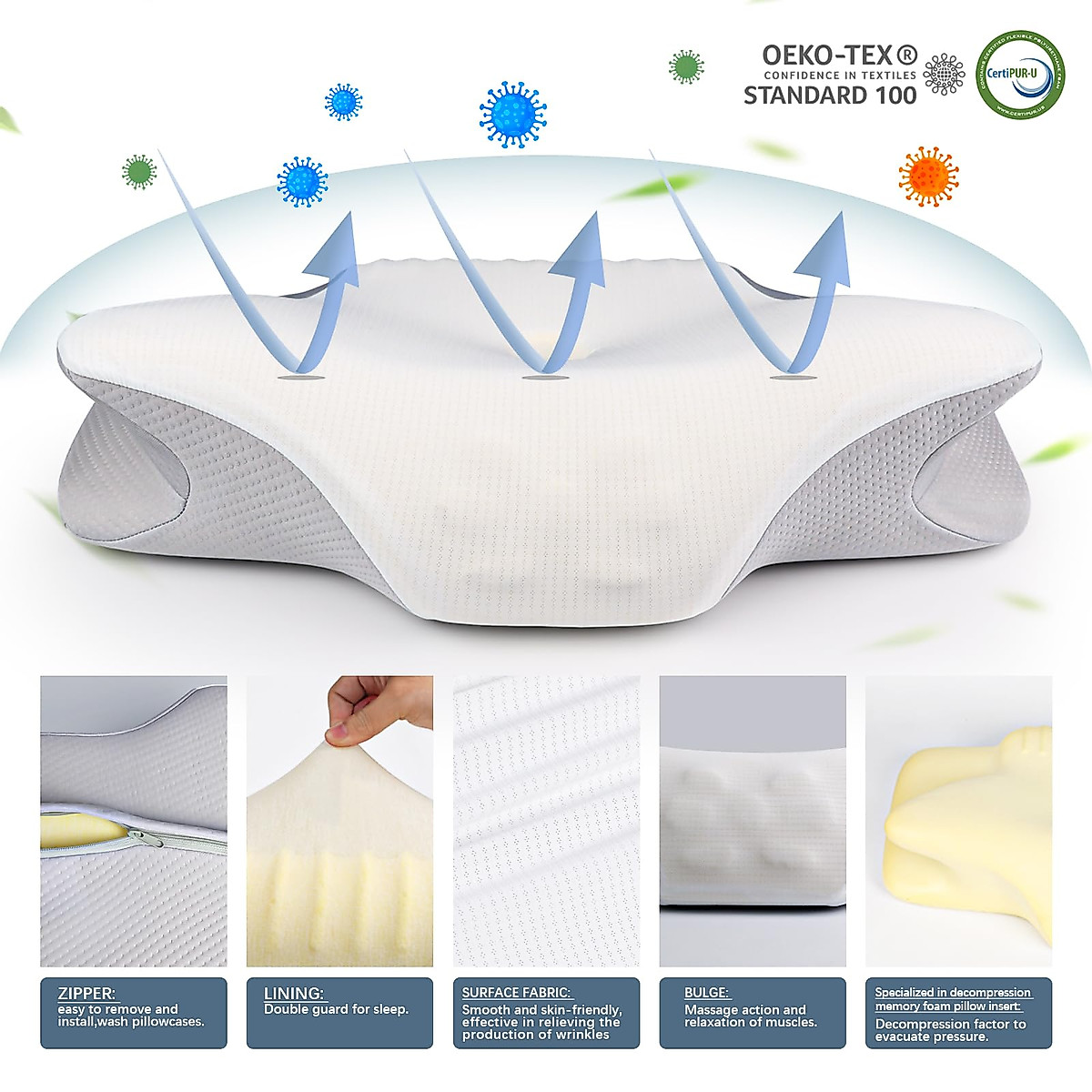 Karrehao Cervical Pillow for Neck Pain Relief, Contour Memory Foam Neck Pillow for Sleeping, Ergonomic Orthopedic Bed Pillows for Side Back Stomach Sleepers Sleeping