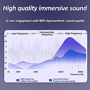 Loluka Wireless New Clip On Ear Clip Bone Conduction Headphones Bluetooth Earbuds Comfortable and Fitable for All Type Ears True Wireless Earbuds Stereo Sound IPX4 Waterproof Black