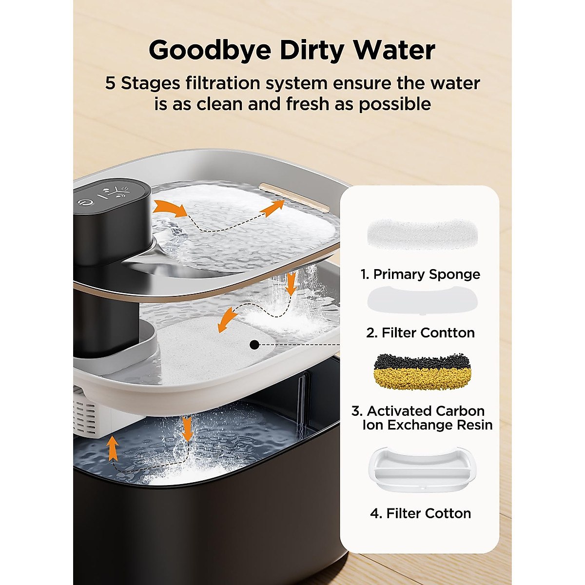 FEELNEEDY Cat Water Fountain Battery Operated, 4L/135 fl oz Pet Water Fountain for Cats and Dog with Motion Sensor, Wireless Ultra Quiet Cat Drinking Fountain with 2 Filters (Black YPD-C004P)