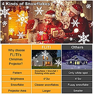 FLITI Christmas Snowflake Projector Lights, Upgrade Rotating LED Snowfall Projection Lamp, Outdoor IP65 Waterproof Snowfall Projector Decorative Lighting for Halloween Xmas Party Gift