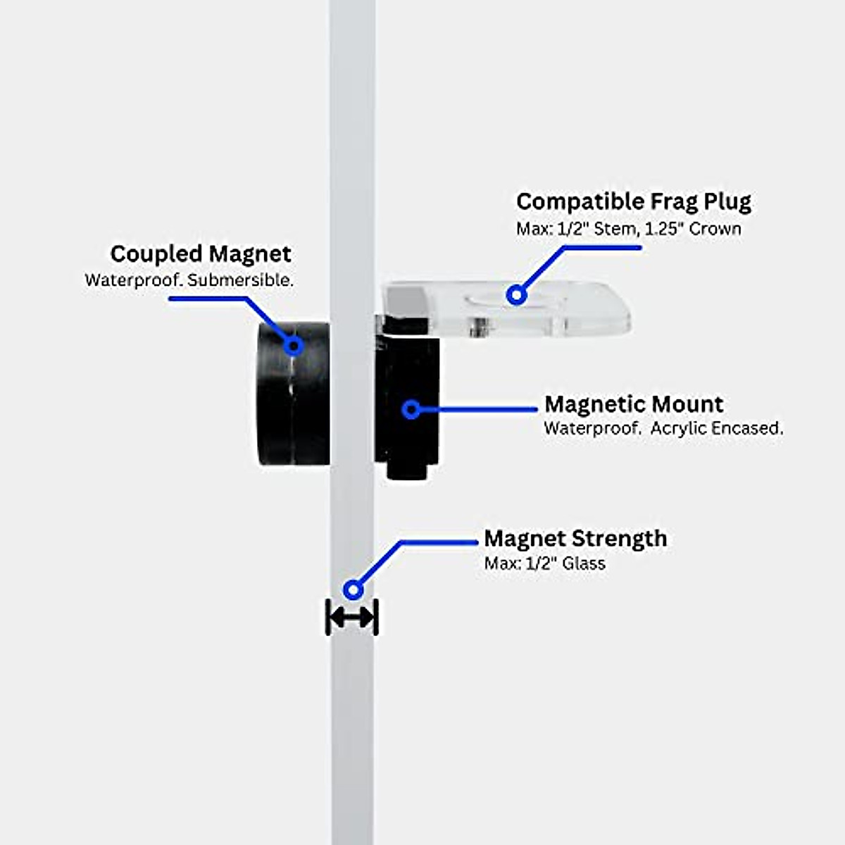 Oceanbox Designs CoralOne™ Magnetic Solo Frag Rack (Clear, 4 Pack), Single Frag Rack, Reef-Safe No-Rust 100% Waterproof Magnets, Made in USA