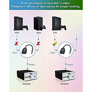 Alpluto Audio Splitter, Fiber Optic Audio Cable 1 in 2 Out Digital Toshlink Optical Audio Splitter Adapter Fiber Converter with 24K Gold Plated Connectors (Black)