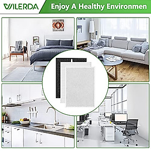 HR900 Replacement Filter Kit Compatible with Winix HR900, 3-in-1 H13 True HEPA Filter & Carbon Filter & Pre-filter, Replaces Part # 1712-0093-00 / Filter T and 1712-0094-00 / Filter U(1+1+6 Pack)