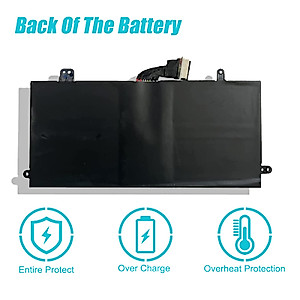 J0PGR Laptop Battery Compatible with Dell Latitude 5285 E5285 5290 2-in-1 Series T17G T17G001 T17G002 JOPGR 0J0PGR X16TW 0X16TW FTH6F 0FTH6F FTG78 1WND8 RDYCT 0RDYCT 7.6V 42Wh 5250mAh 4-Cell