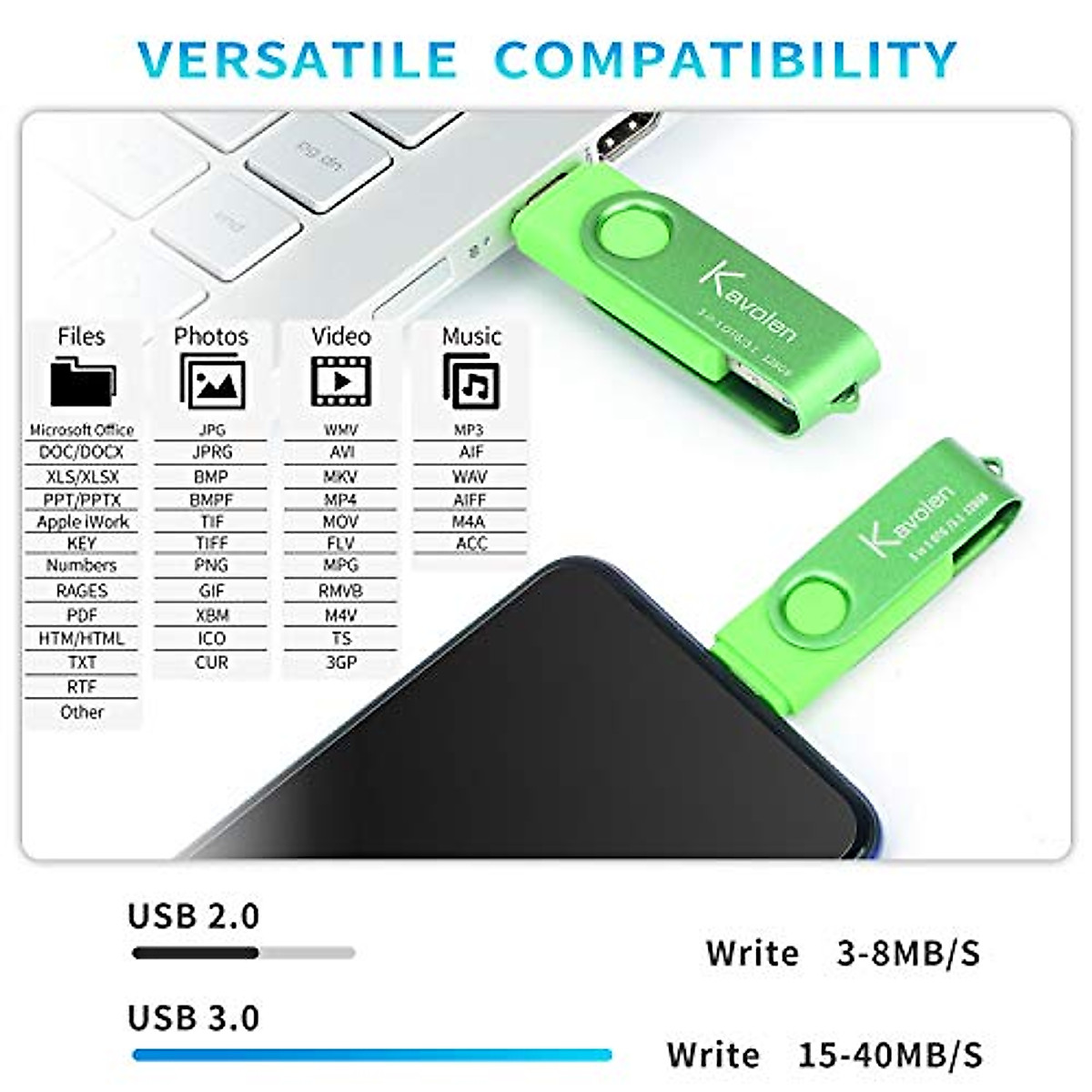 Kavolen 3in1 64GB High Speed Photo Backup Flash Drive Memory Stick for PC/Laptop /Android Phones.Photo Memory Stick for Samsung Galaxy ,LG,Google Pixel,Hua Wei,Moto,One Plus etc(for Android Phones)