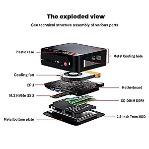 Beelink SER5 Mini PC, AMD Ryzen 5 5500U(7nm, 6C/12T) up to 4.0GHz, Mini Computer 16GB DDR4 RAM 500GB NVME SSD, Micro PC 4K@60Hz Triple Display, Mini Gaming Computer WiFi6 BT5.2 57W HTPC