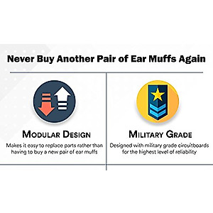 Pro Ears Pro Tac Plus Gold Ear Muffs, Military Grade Electronic Hearing Protection & Amplification, NRR 26, DLSC Compression, Shooting, Hunting, Various Uses, Up To 250 Hours Battery Life