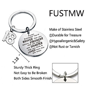 FUSTMW Happy Birthday Keychain Gift 15th 16th 18th 21st 30th 40th Charms Key Ring Best Friends Family Jewelry (18 Birthday Keychain)