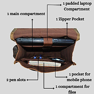 Satchel And Fable Leather Laptop Backpack Rucksack Vintage Handmade College Bag